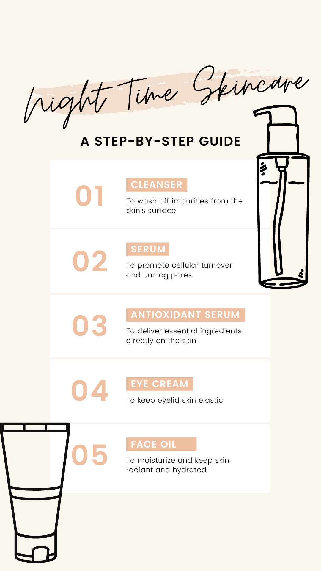 The Best Skin Care Routine For Your 30s - Helene in Between