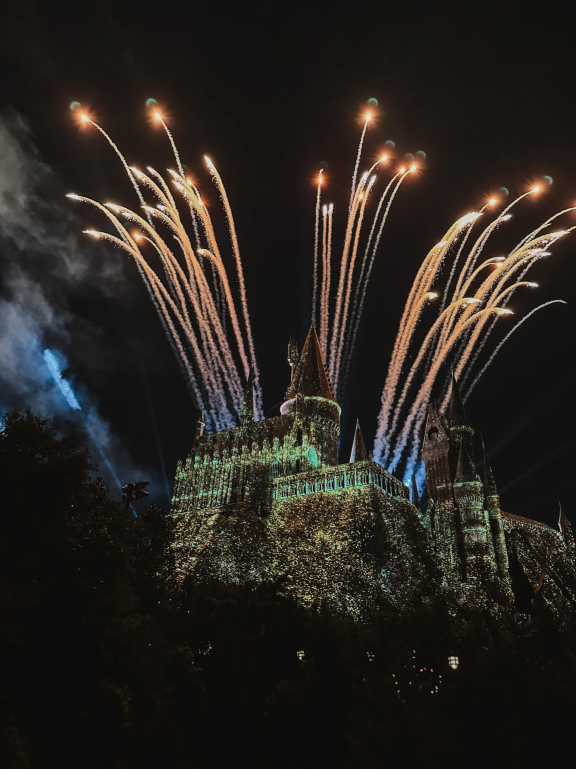 Guide and Itinerary for the Wizarding World of Harry Potter in Orlando ...