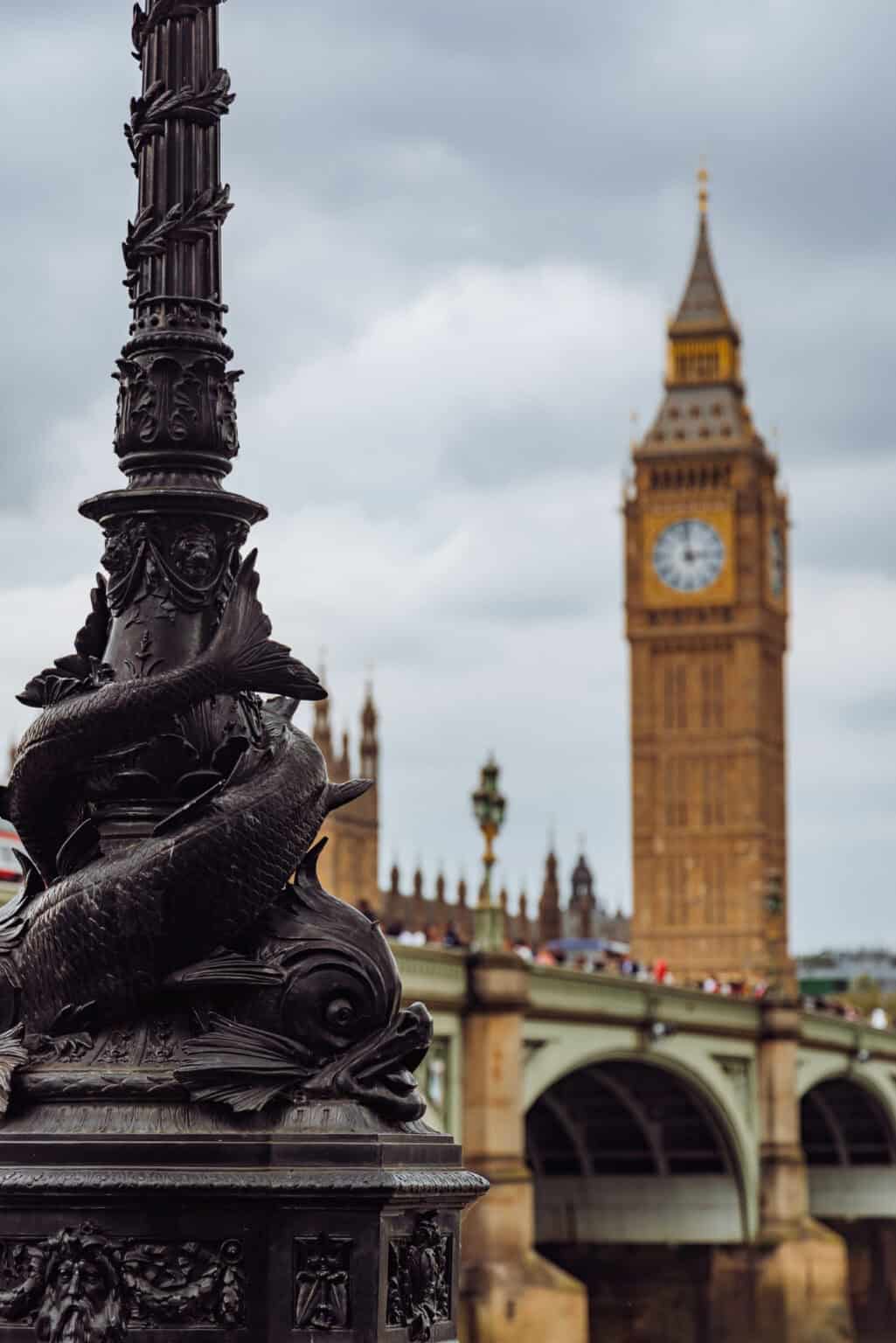 Guide to London - Helene in Between